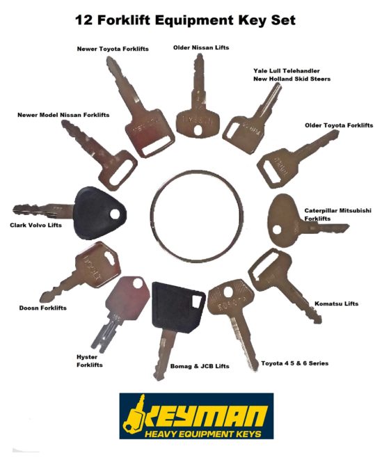 Single and Multiples of Individual Keys – Keyman Heavy Equipment Keys