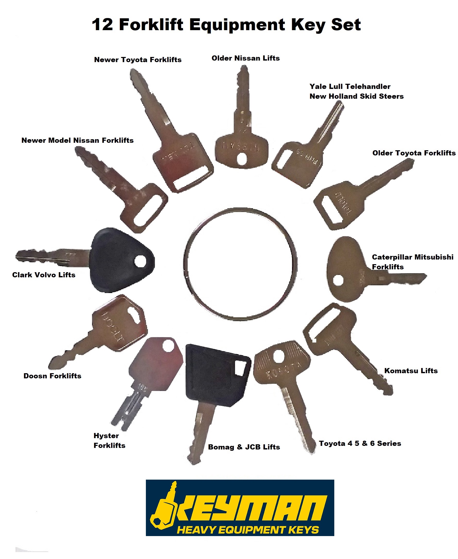 Single and Multiples of Individual Keys – Keyman Heavy Equipment Keys